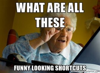 Top 100 Business Abbreviations Every Company Should Know