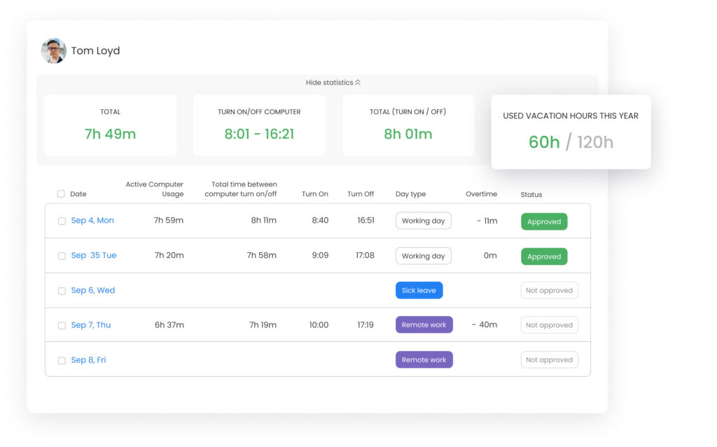 How to Measure Employees' Time Off: PTO Tracking Guide