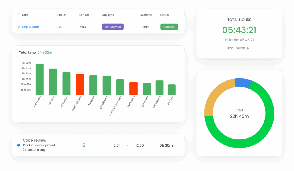 Daily Activity Log Guide: Track Work & Improve Productivity