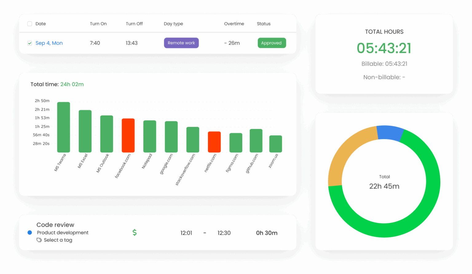 Daily Activity Log Guide: Track Work & Improve Productivity