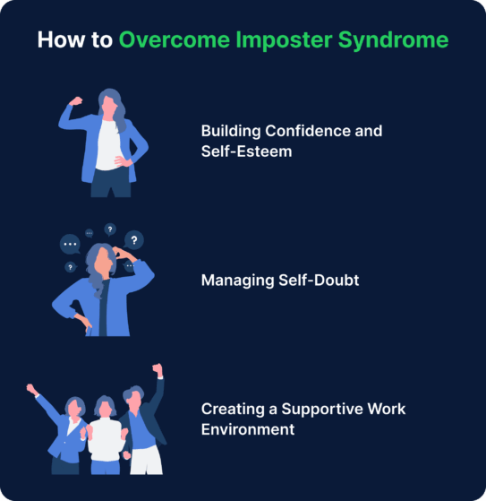 Understanding Imposter Syndrome at Work: Signs & Solutions