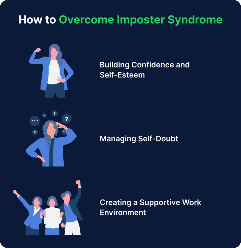 Understanding Imposter Syndrome at Work: Signs & Solutions