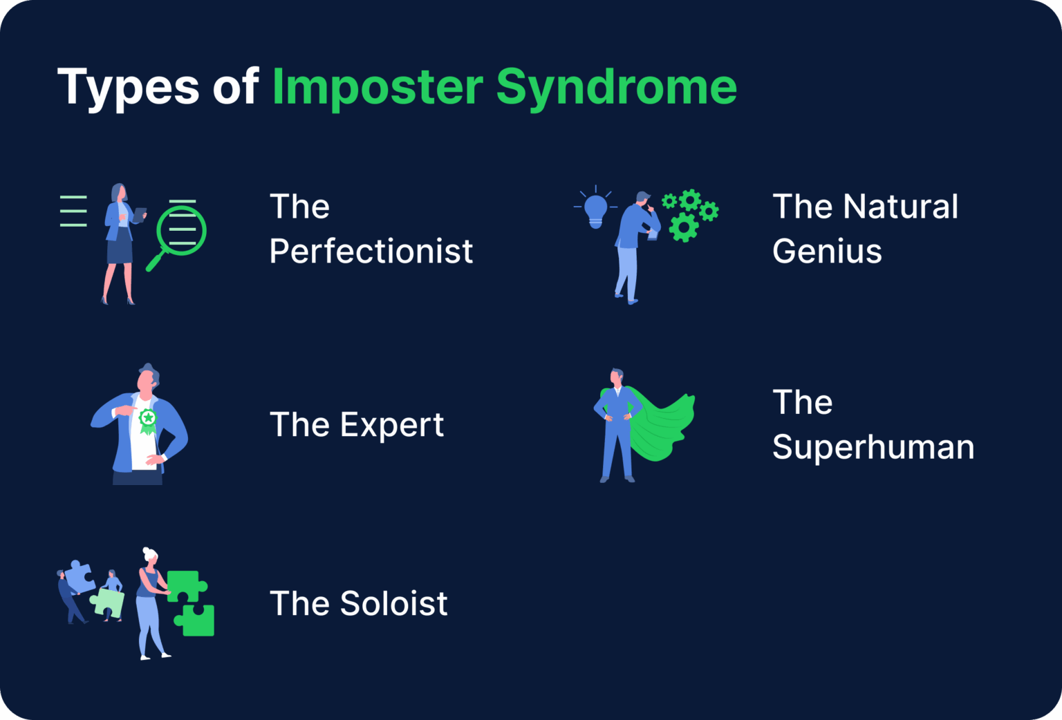 Understanding Imposter Syndrome at Work: Signs & Solutions